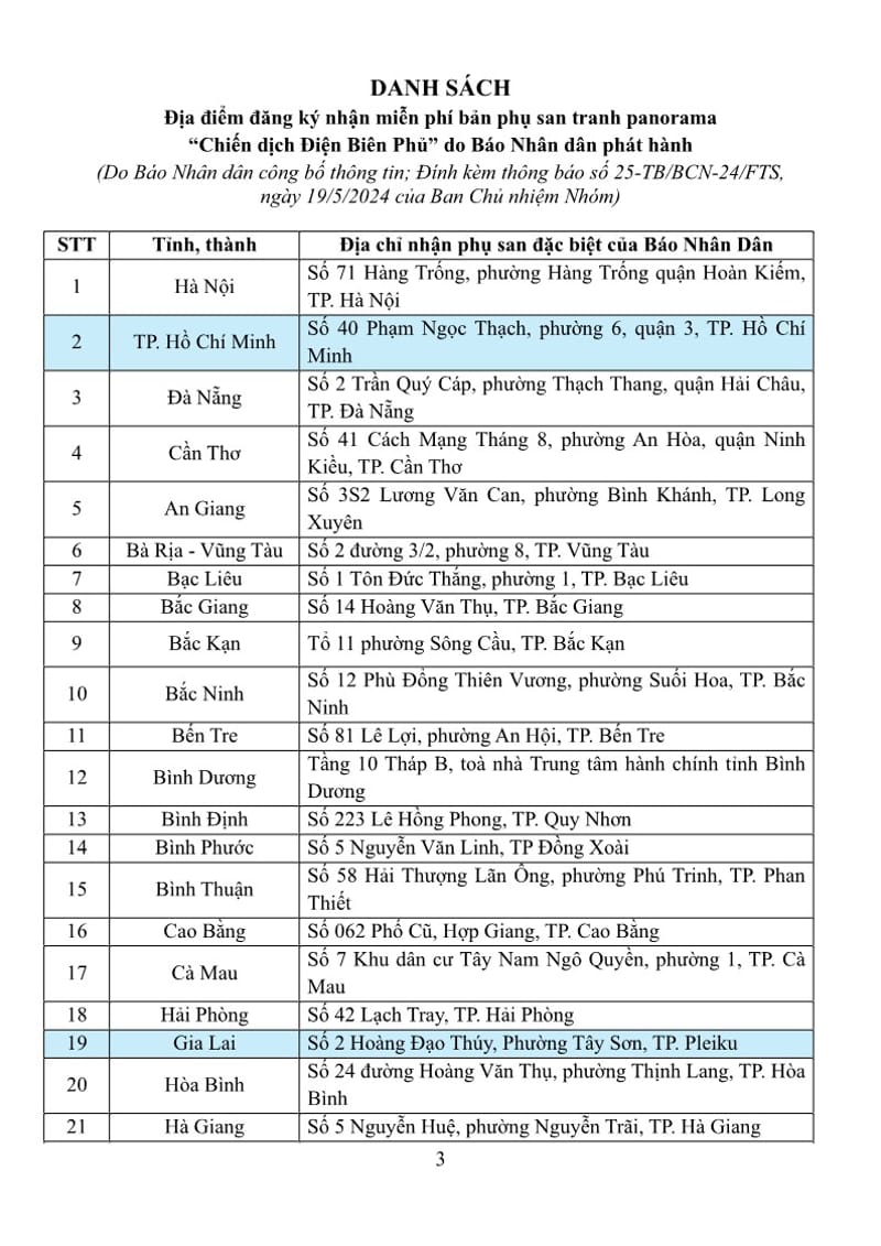 Hướng dẫn cách đăng ký nhận miễn phí bản phụ san tranh panorama “Chiến dịch Điện Biên Phủ” do ...