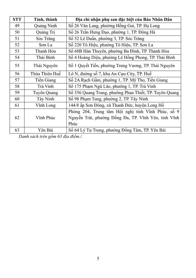 Hướng dẫn cách đăng ký nhận miễn phí bản phụ san tranh panorama “Chiến dịch Điện Biên Phủ” do ...